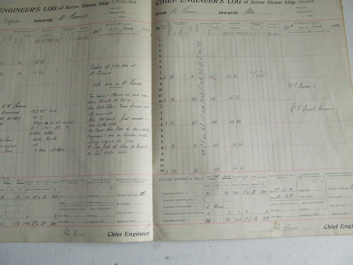 Chief Engineer's Log of Screw Steamship s/s Sinaloa – McLaren Books
